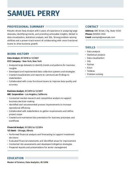 Best Data Analyst Resume Examples & Templates [2025]